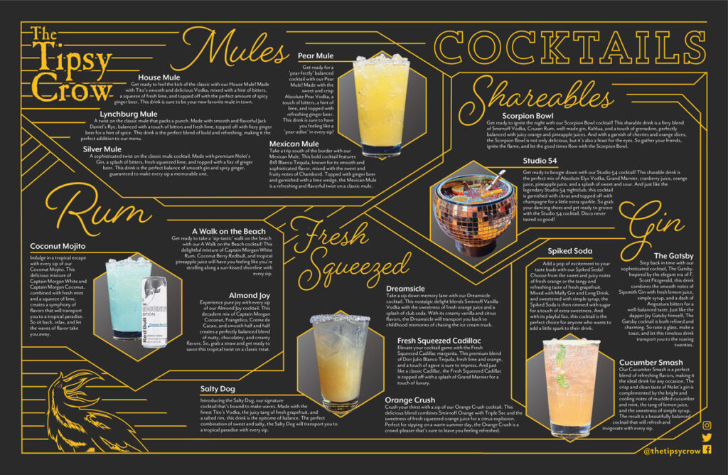 Cocktails – The Tipsy Crow – Gaslamp Quarter, San Diego, CA