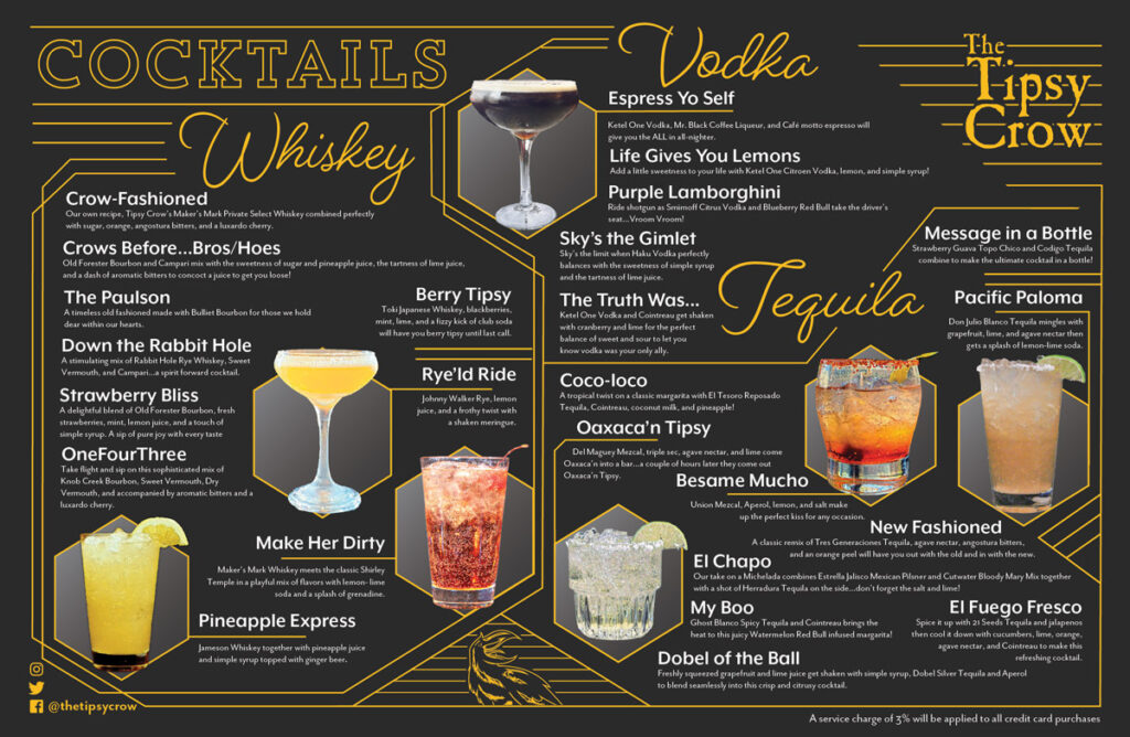 Cocktails – The Tipsy Crow – Gaslamp Quarter, San Diego, CA